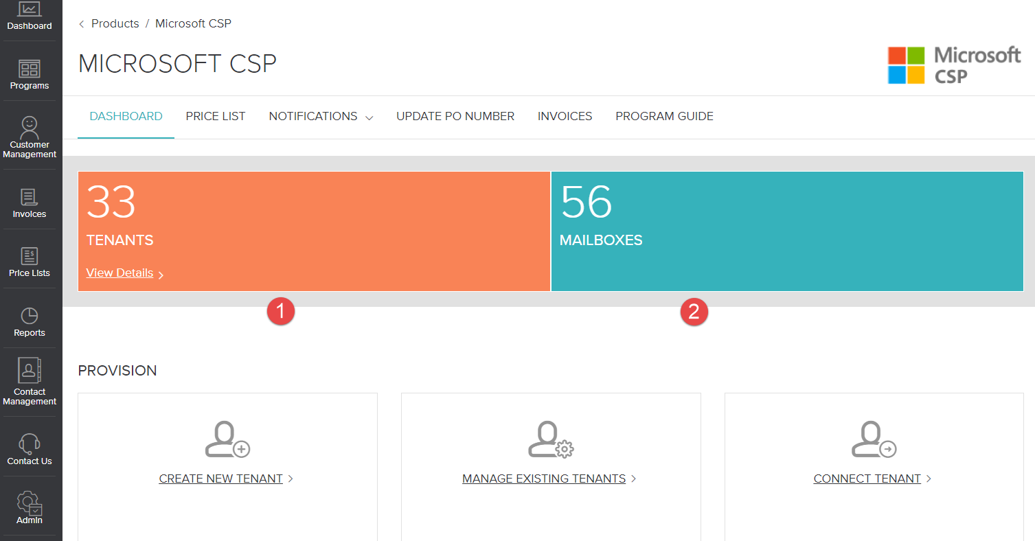 PRISM Dashboards – Operations - APAC - Knowledge Base