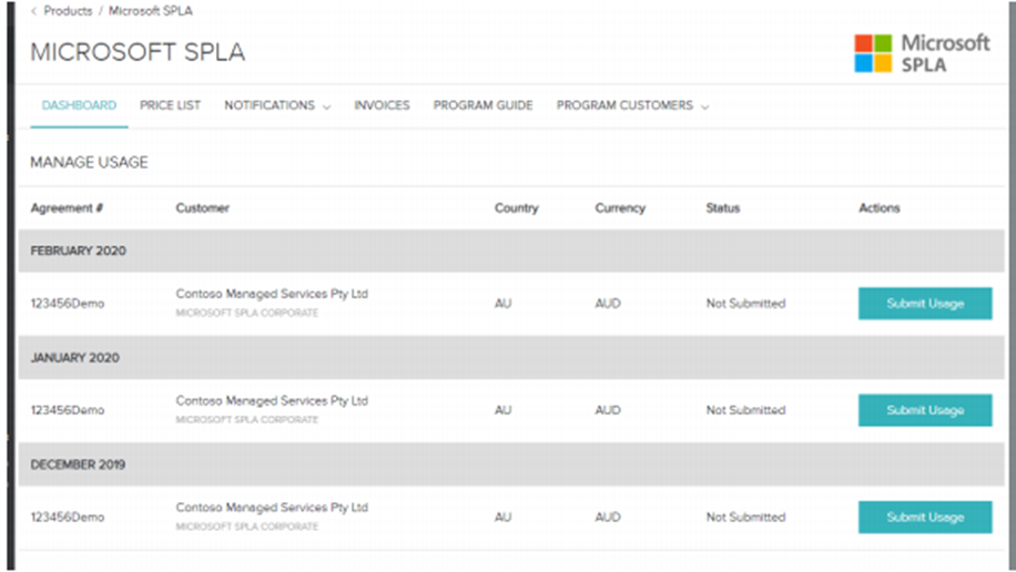 Usage Reporting in PRISM – Operations - APAC - Knowledge Base