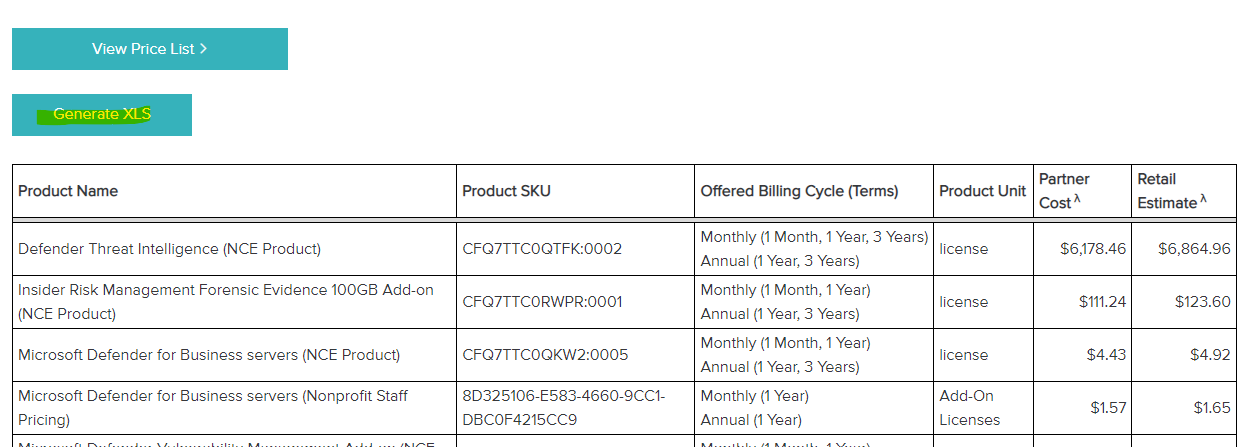 Pricing & Price Lists - PRISM – Operations - APAC - Knowledge Base